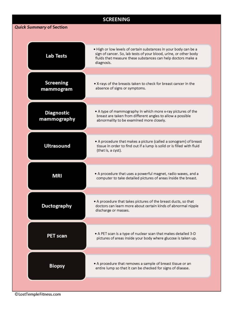 Breast Cancer Screening & Genetics - Lost Temple Fitness & Cancer